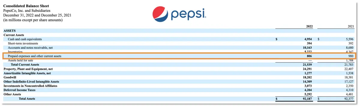Prepaid Expenses: Definition, Journal Entry, and Examples